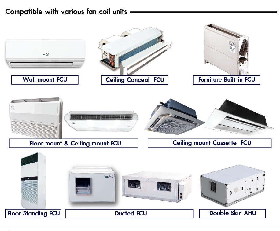 AFV | Anti corrosion fiberglass casing condensing unit
