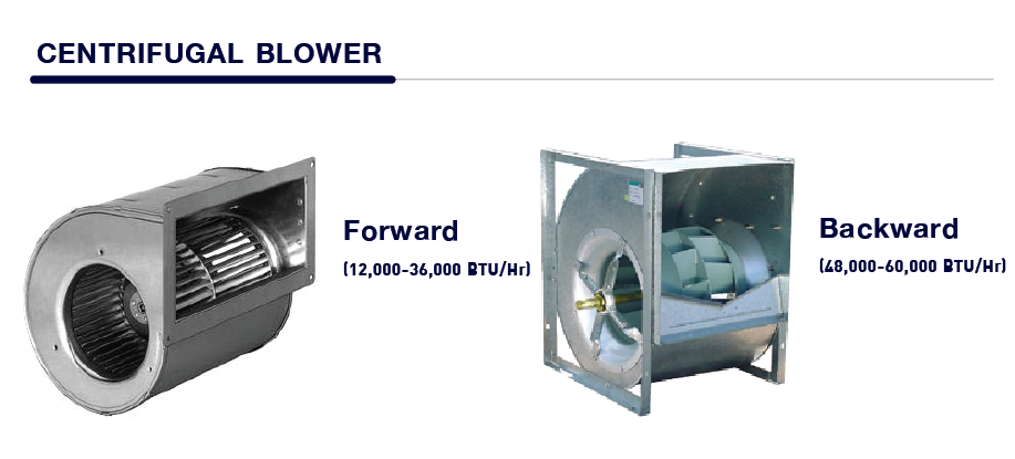 DFHH,FHH | Eco Fresh Air Unit