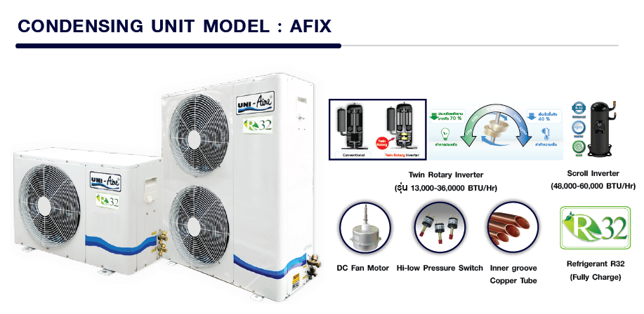 DFHH,FHH | Eco Fresh Air Unit