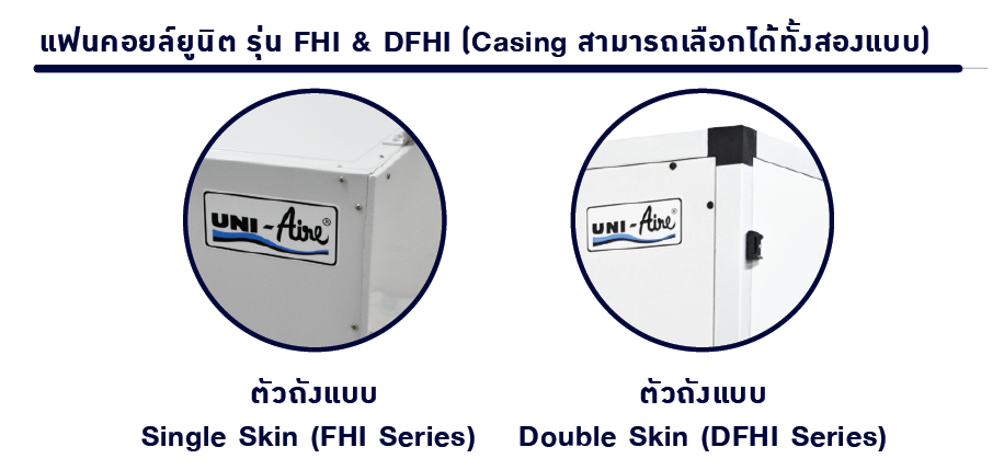 DFHI,FHI | Fan Coil Unit
